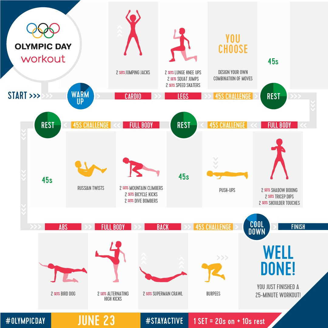 The Best Cardio Workouts For Athletes - Athlete Nonstop